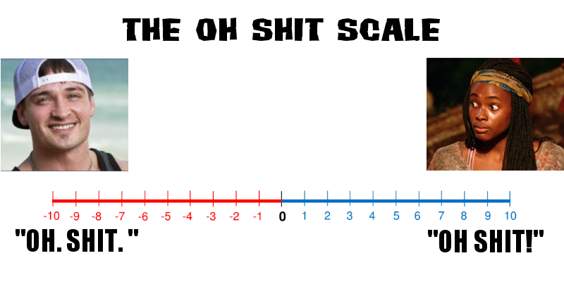 People’s Survivor Blog: An Open Letter to Jeff Probst – The Purple Rock ...